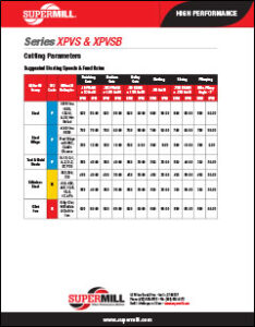 Download – SUPERMILL